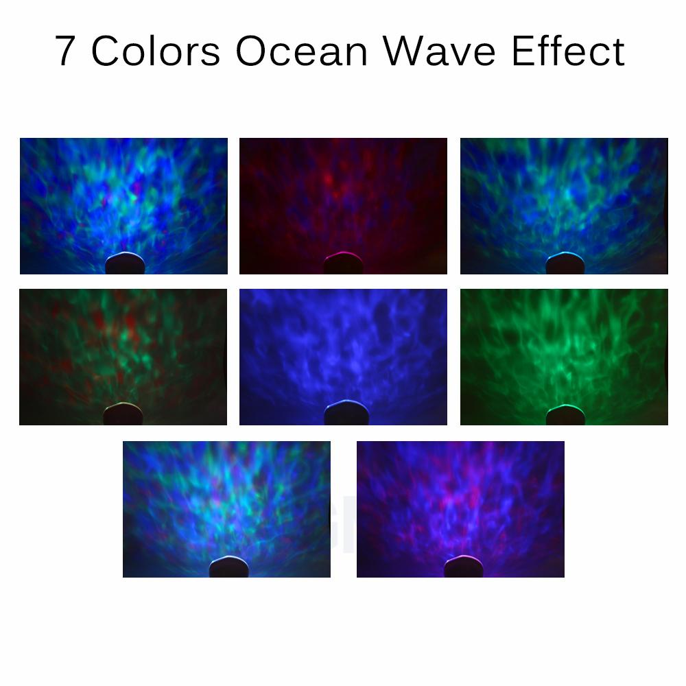 Ocean & Wave Projector - ZenShopWorld