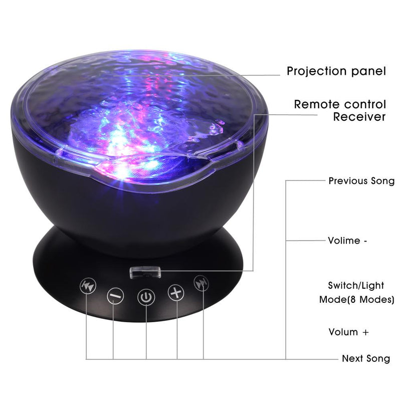 Ocean & Wave Projector - ZenShopWorld